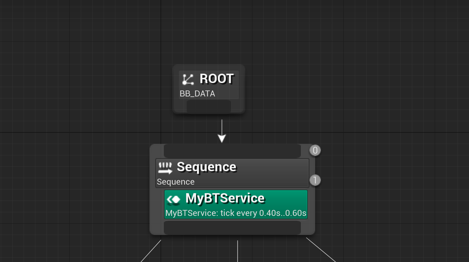 Unreal Engine 4 —— GAS系统学习 （十） 为敌人增加简单AI功能_unreal 集群ai-CSDN博客