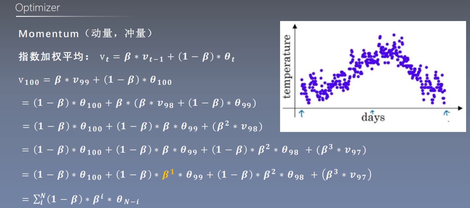 Pytorch——momentum动量_pytorch momentum-CSDN博客