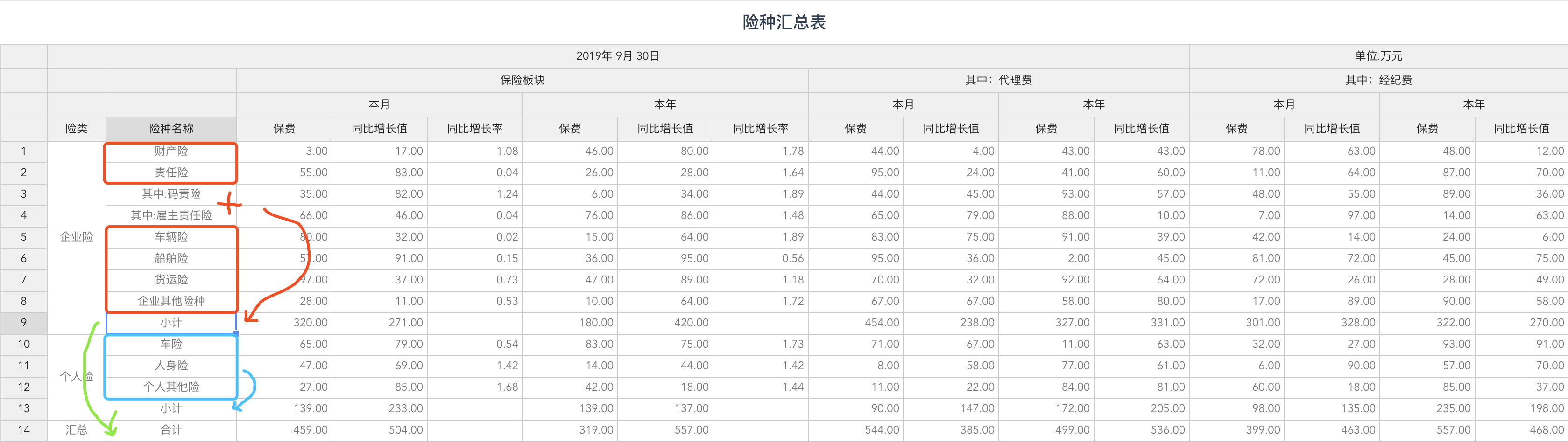 Handsontable 表头的合并、导出、小计合计等设置，内含github实例以及包连接_动态配置 handsontable nestedheaders-CSDN博客