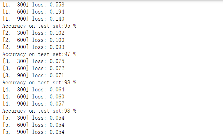 Pytorch深度学习（九）：卷积神经网络跑Minst数据集_mitstate数据集-CSDN博客