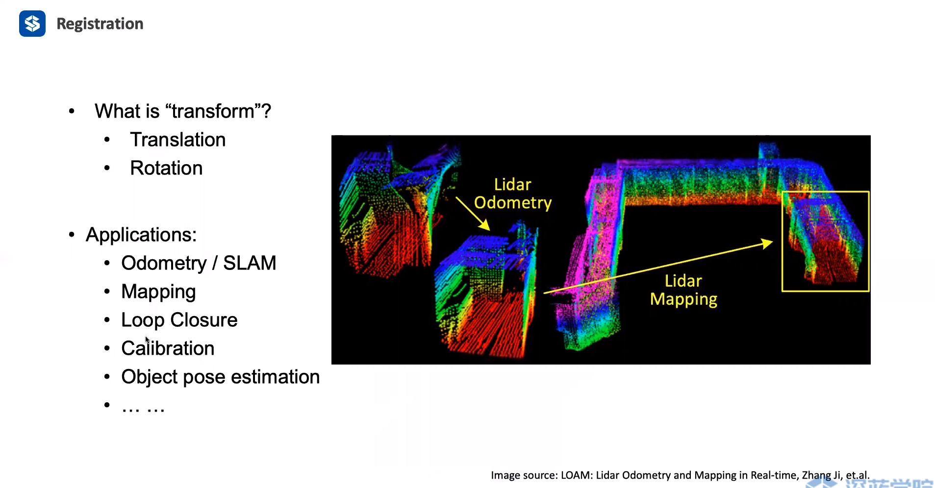 三维点云学习（9）1-Registration ICP-part1_三维点云 第九章-CSDN博客
