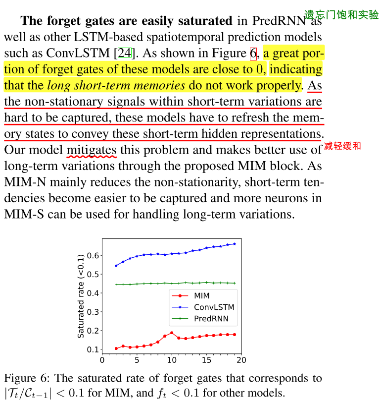 时空序列预测之Memory In Memory: A Predictive Neural Network for Learning Higher-OrderNon-Stationarity ...