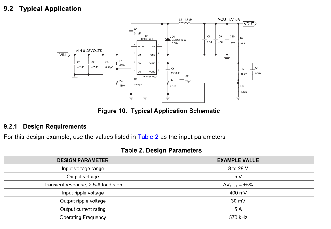 稳压芯片TPS54531的设计和分析_as1015和tps54531区别-CSDN博客