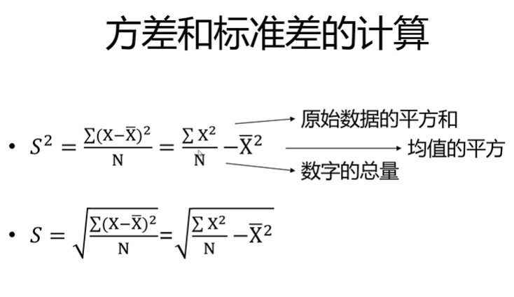 预测问题的评价指标 Mse Rmse Mae Mapemae Mape Csdn博客 