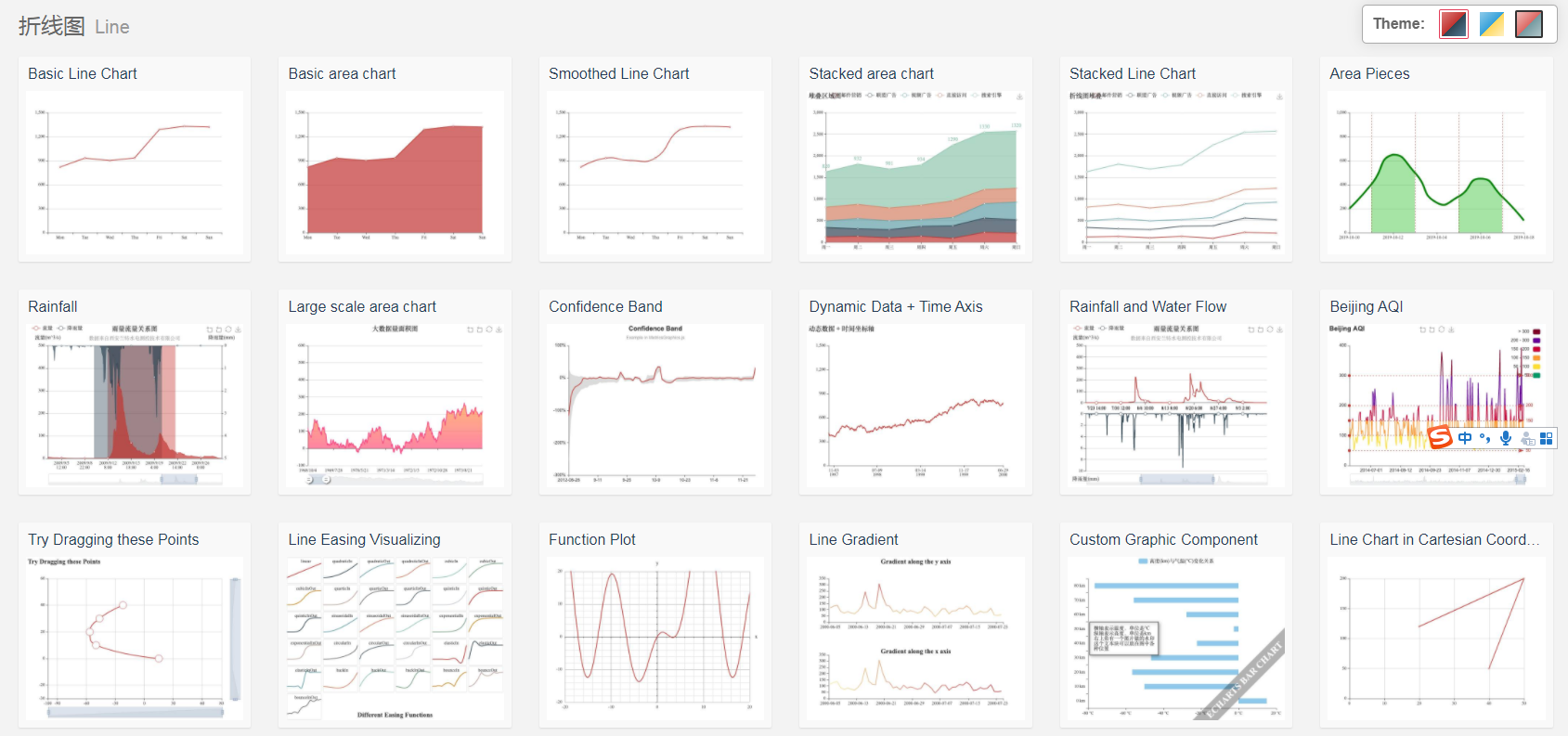Echarts之实时更新折线图，举一反三，避开坑_echarts 折线图 实时数据 websocket-CSDN博客