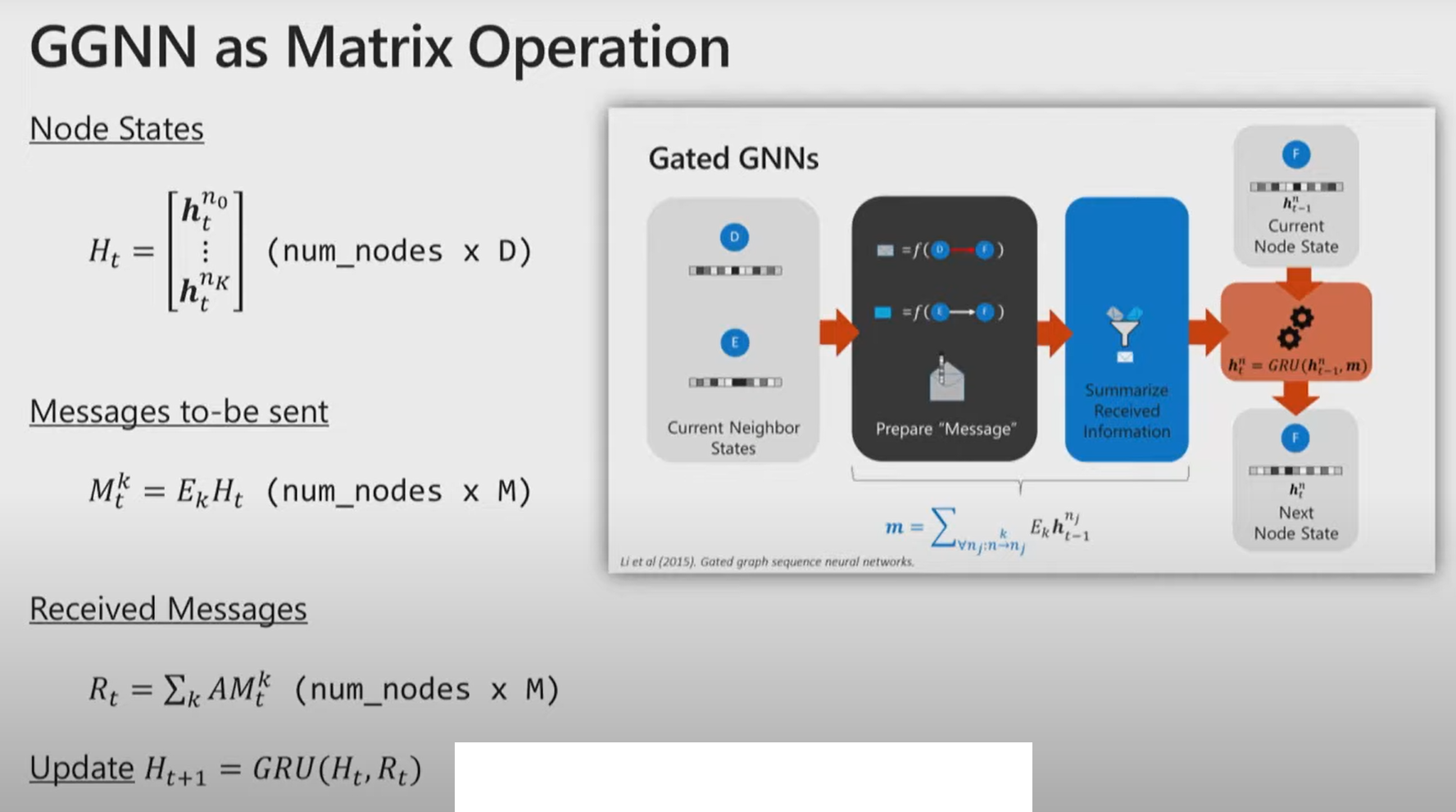 GNN和GGNN学习笔记_节点的特征向量怎么求-CSDN博客