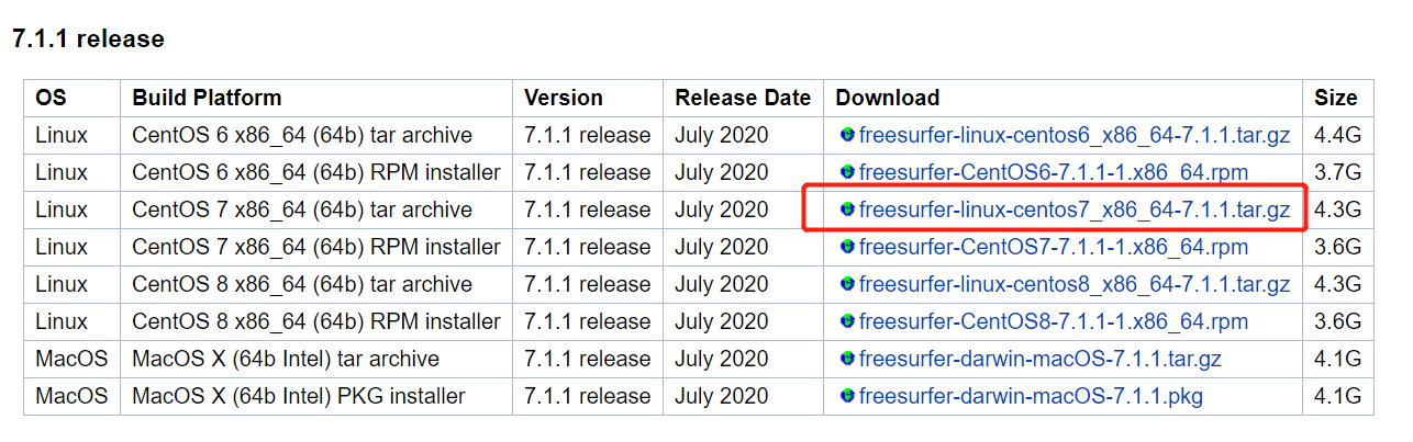 使用Voxelmorph配准IXI：数据预处理之颅骨去除及仿射对齐_对mri图像做仿射对齐是什么-CSDN博客