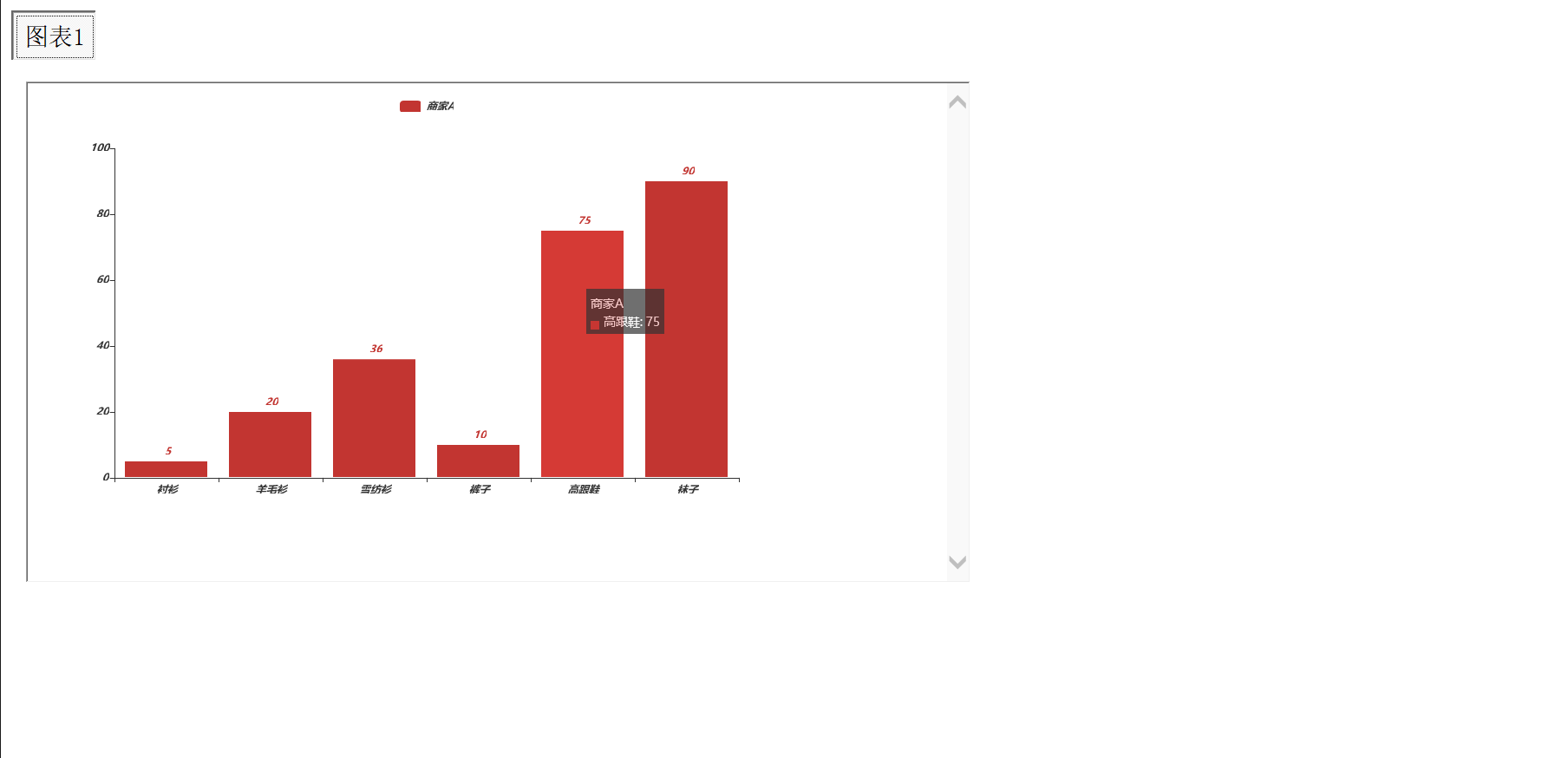 Python日常学习之：如何使用 pyecharts进行可视化，并且把可视化的交互式结果导入 ppt 中_pyecharts图导入ppt-CSDN博客