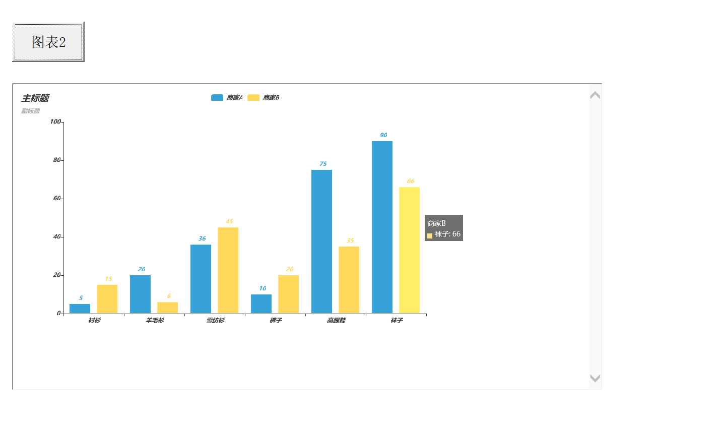Python日常学习之：如何使用 pyecharts进行可视化，并且把可视化的交互式结果导入 ppt 中_pyecharts图导入ppt-CSDN博客