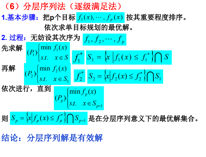25多目标规划以及综合评价多目标规划模型的评价与推广 Csdn博客 