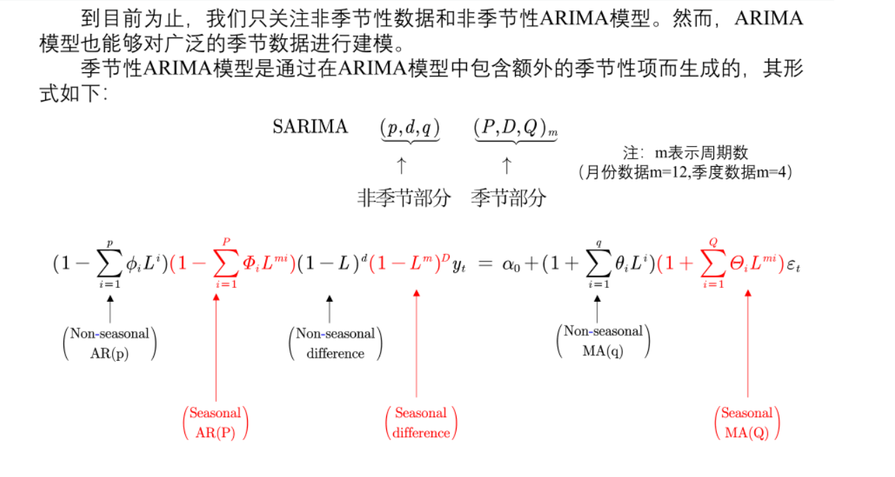 时间序列分析：指数平滑和arima模型指数平滑模型 Csdn博客