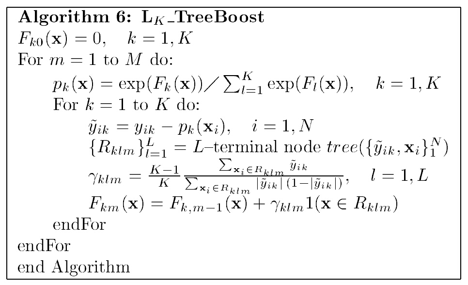 GBDT的算法流程_流 云的博客-CSDN博客_gbdt算法流程