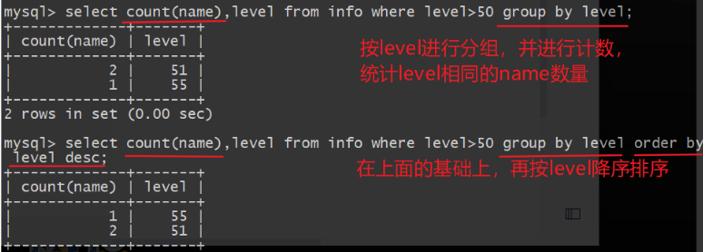 Mysql进阶查询（select 语句高级用法）select高级用法 Csdn博客 