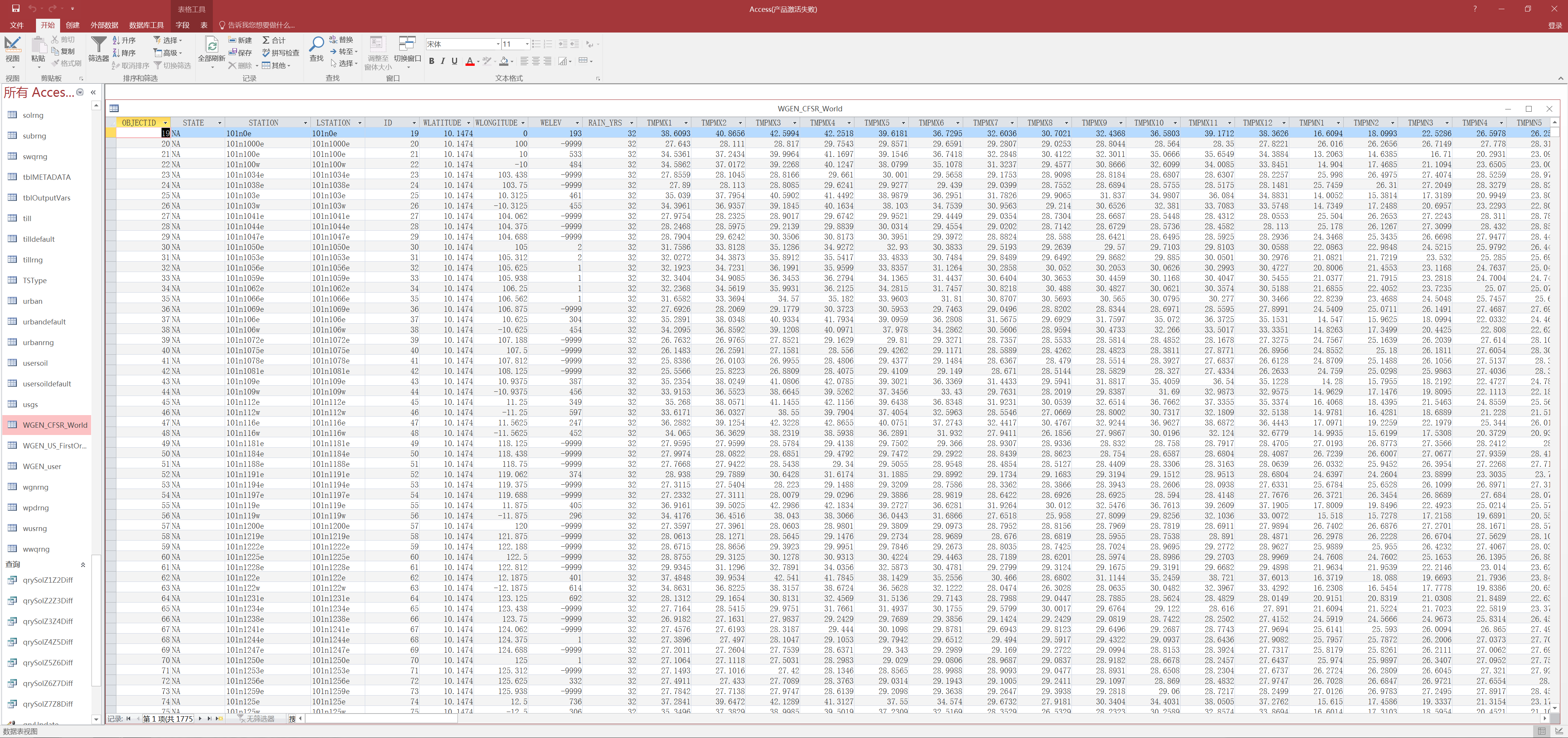 SWAT模型学习（三）-CSDN博客