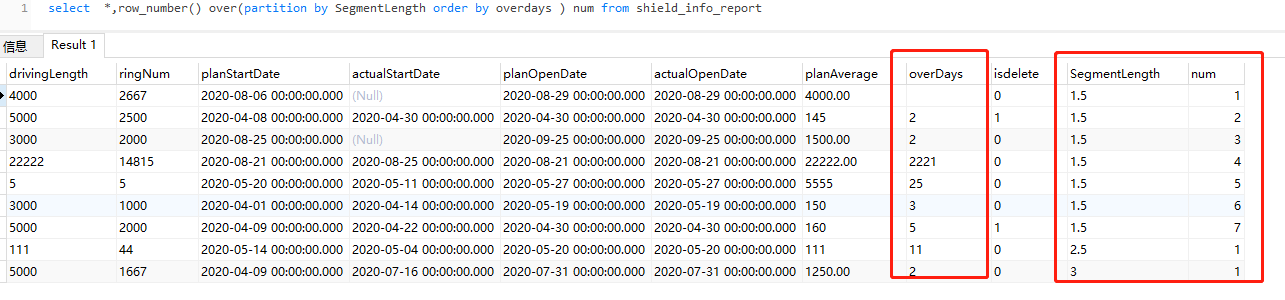 Sqlserver 分组排序函数rownumber、rank、denserank Csdn博客 