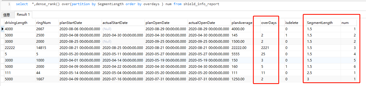 Sqlserver 分组排序函数rownumber、rank、denserank Csdn博客 
