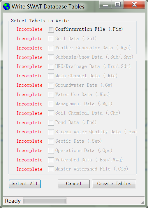 SWAT模型学习（三）-CSDN博客