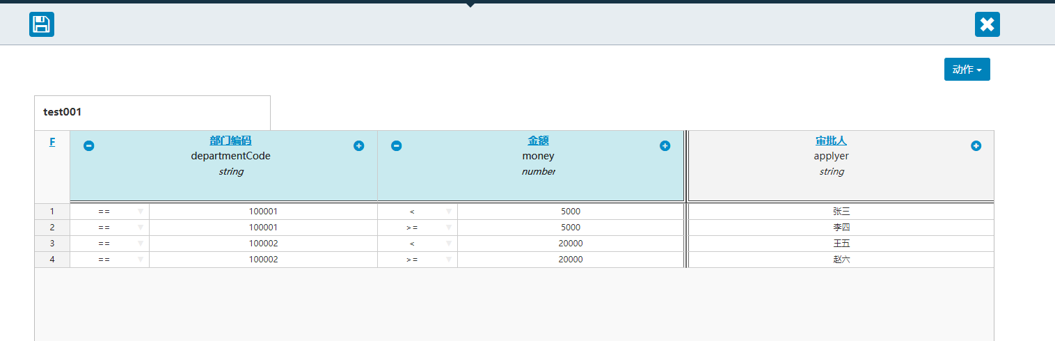 06 flowable DMN部署单独使用_flowable dmn使用-CSDN博客