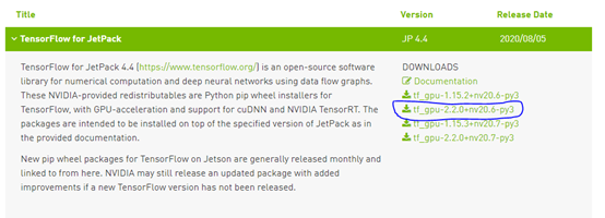 Nvidia Nano上从头构建Jetbot镜像安装指南_从零安装 jetbot镜像-CSDN博客
