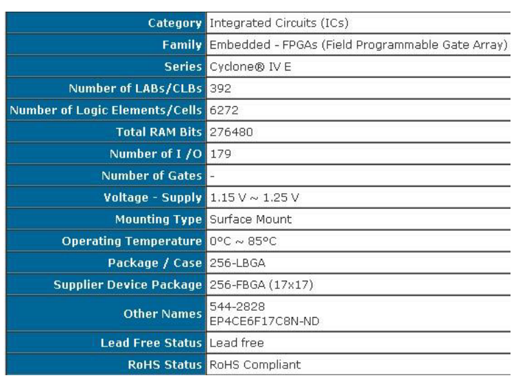 黑金AX301开发板学习（1）——流水灯实验及黑金AX301开发板资料-CSDN博客