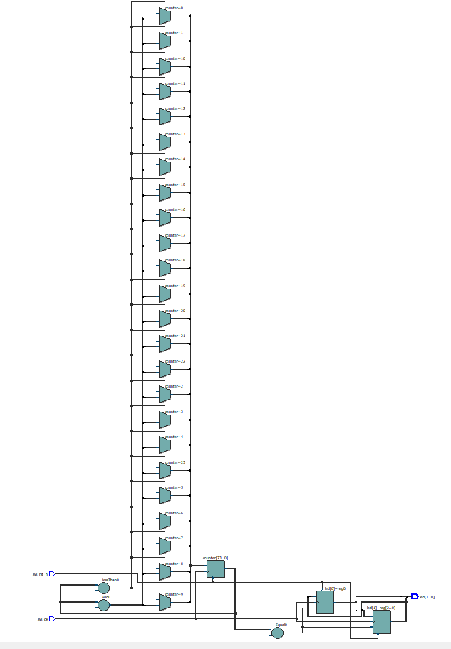 黑金AX301开发板学习（1）——流水灯实验及黑金AX301开发板资料-CSDN博客