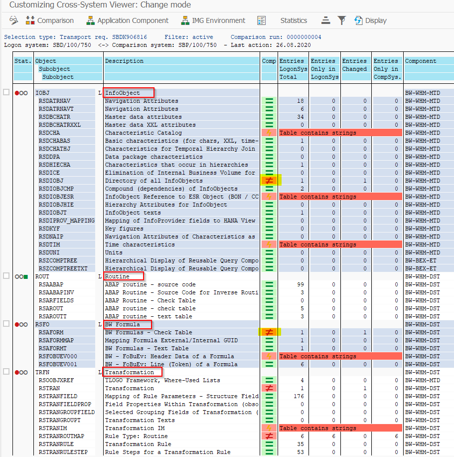 跨系统比对 SCU0/SCMP_sap scu0-CSDN博客