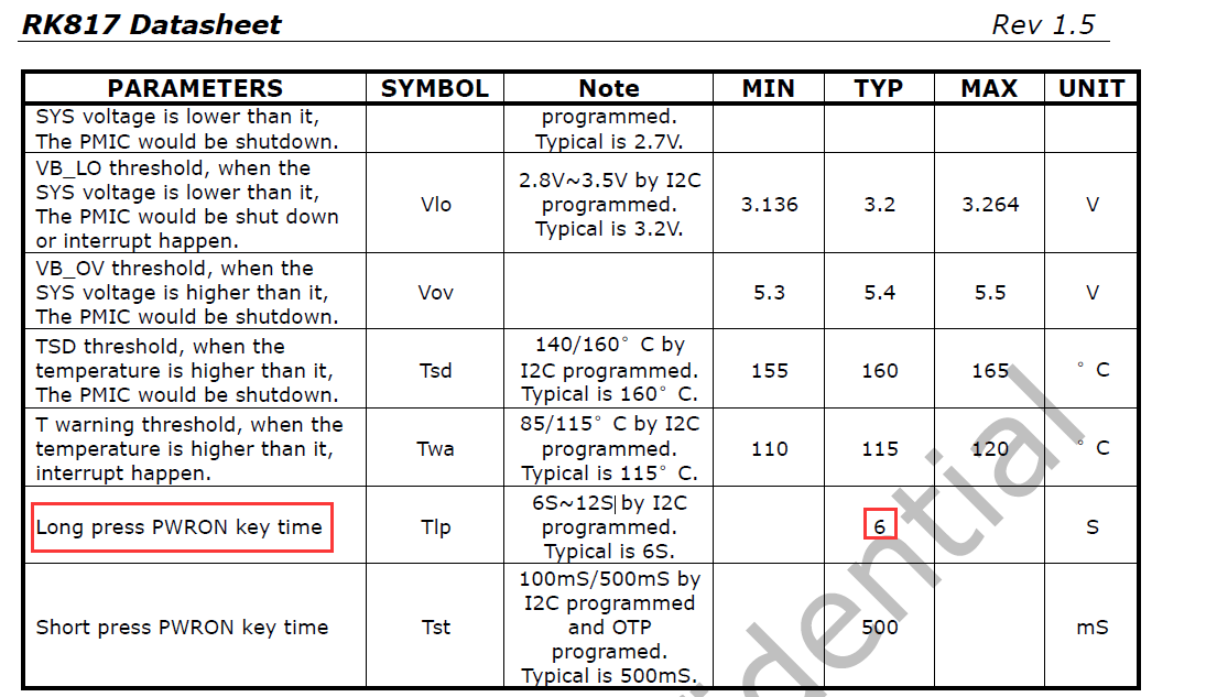 RK817修改POWER长按关机时间_rk817-5-CSDN博客