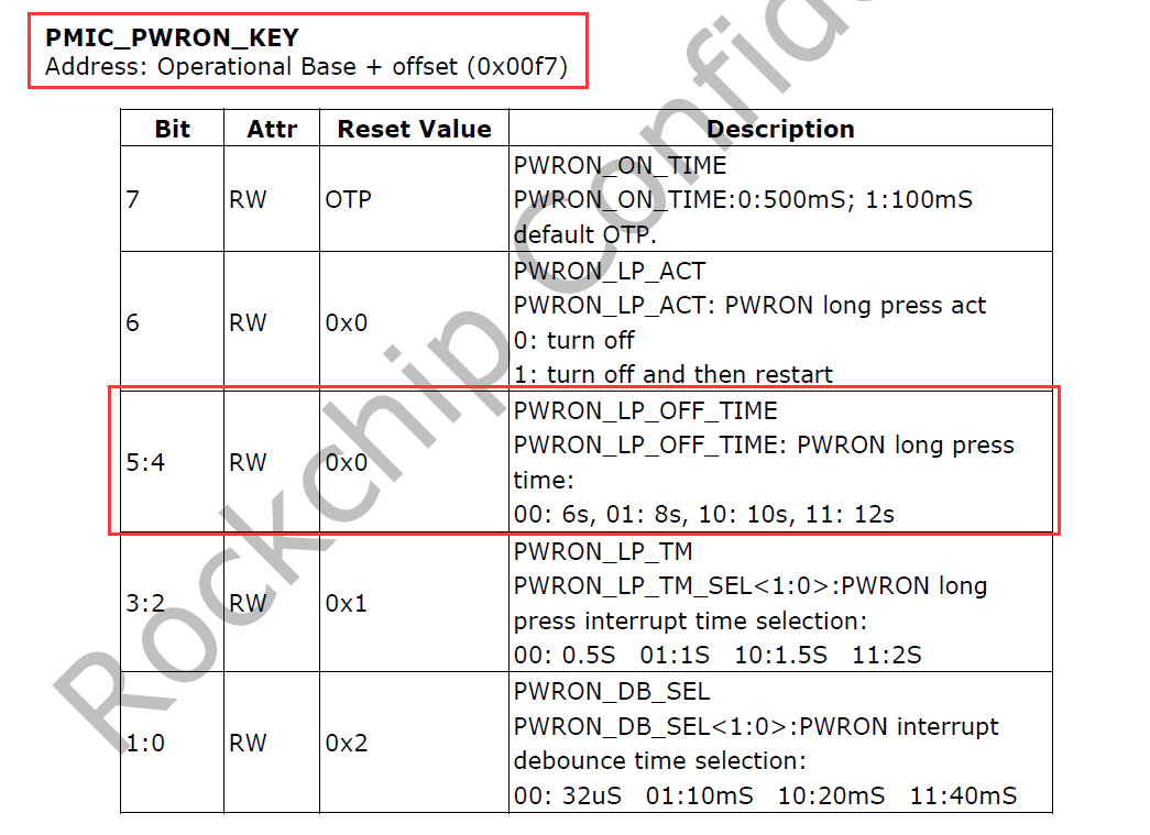 RK817修改POWER长按关机时间_rk817-5-CSDN博客