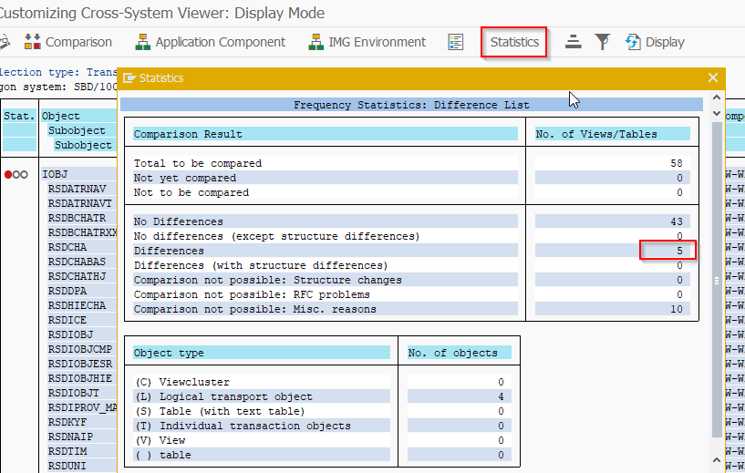 跨系统比对 SCU0/SCMP_sap scu0-CSDN博客