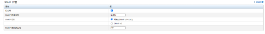 Zabbix监控戴尔IDRAC_zabbix监控dell idrac-CSDN博客