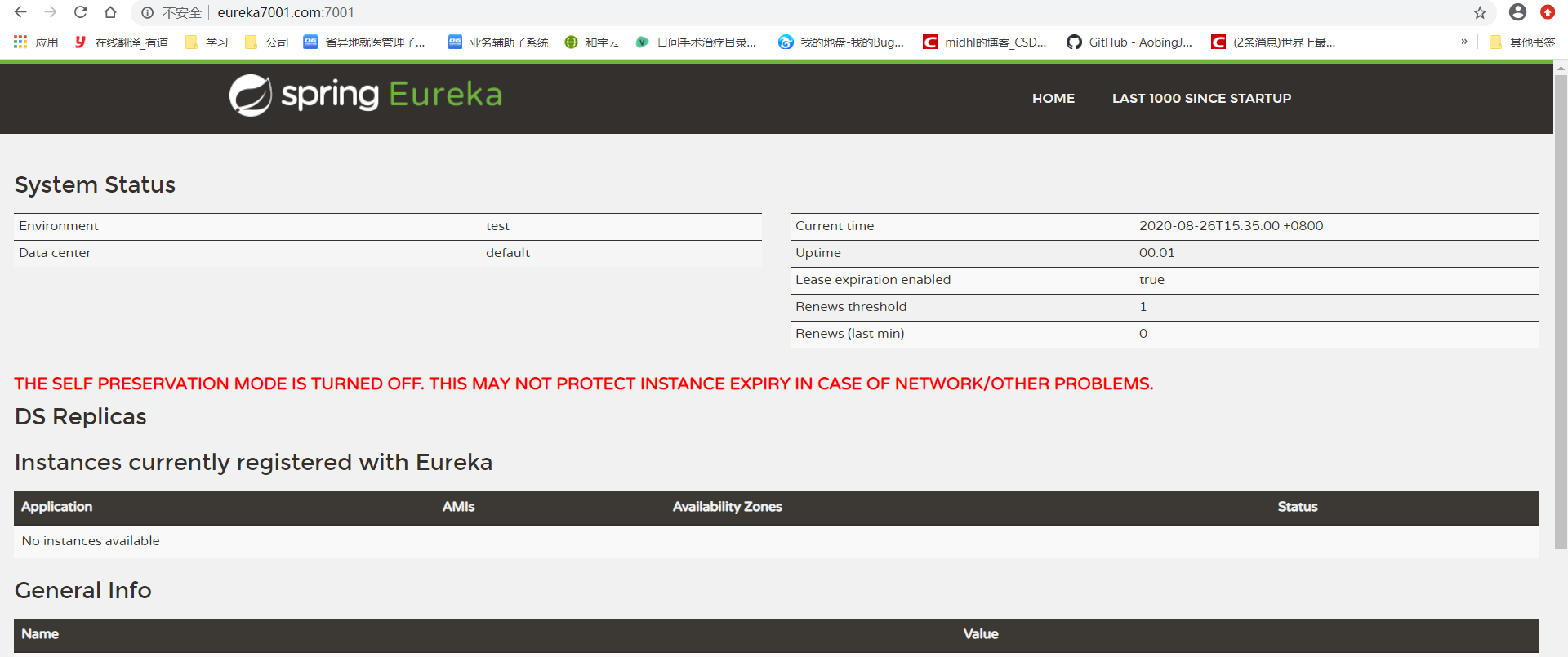 Getting started with Eureka - Programmer Sought