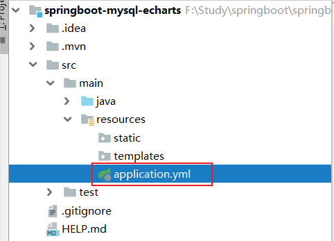 SpringBoot + MySQL + Echarts数据可视化_springboot+echarts+mysql制作数据可视化大屏数据库包-CSDN博客