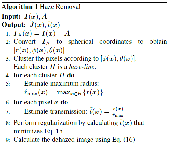 论文阅读：Non-Local Image Dehazing-CSDN博客