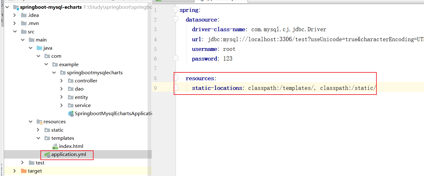 SpringBoot + MySQL + Echarts数据可视化_springboot+echarts+mysql制作数据可视化大屏数据库包-CSDN博客