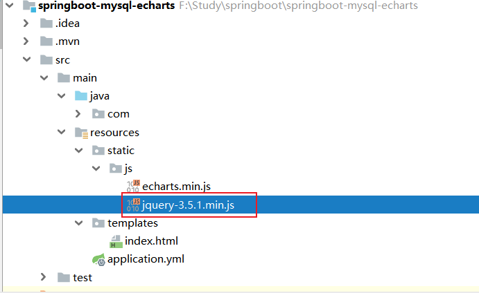 SpringBoot + MySQL + Echarts数据可视化_springboot+echarts+mysql制作数据可视化大屏数据库包-CSDN博客