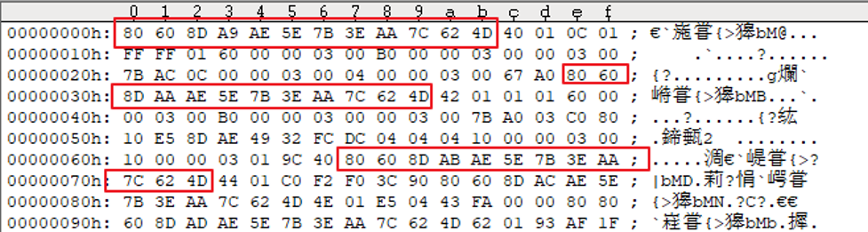 RTP协议详解_rtp mark-CSDN博客