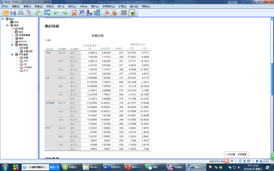 利用SPSS对变量进行分组转换结合方差（U）检验轻松做出SCI表一_基线数据表格怎么做spps-CSDN博客