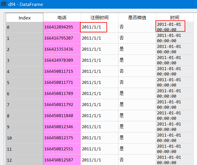 python数据分析入门【二】 --- 数据处理_no axis named 1 for object type series-CSDN博客