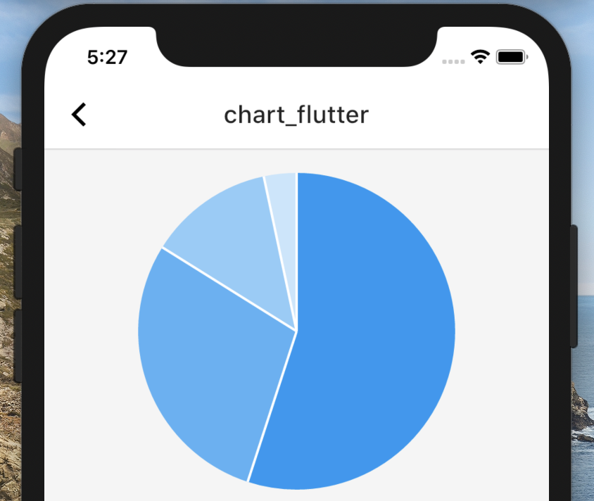 【flutter】图表显示chartsflutter折线图柱状图饼状图等flutter 图表 Csdn博客 