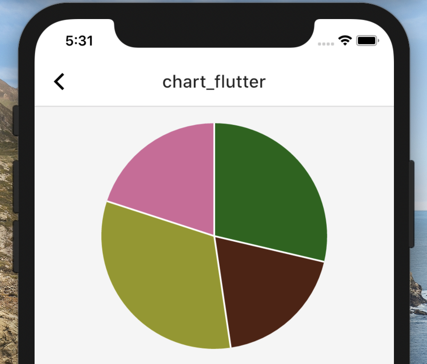 【Flutter】图表显示charts_flutter折线图/柱状图/饼状图等_flutter 图表-CSDN博客
