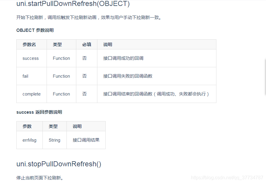 Onpulldownrefresh和unistartpulldownrefreshobject、unistoppulldownrefresh的关系 Csdn博客
