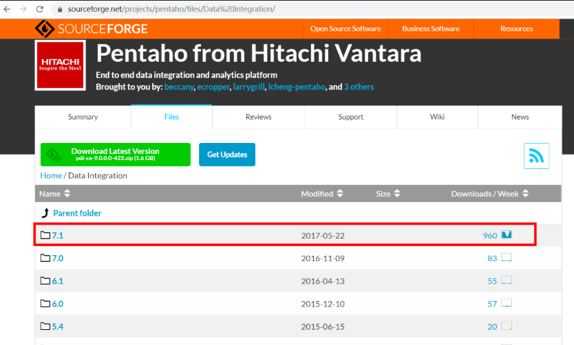【使用指南】Kettle转换使用教程_kettle中的转换执行器-CSDN博客