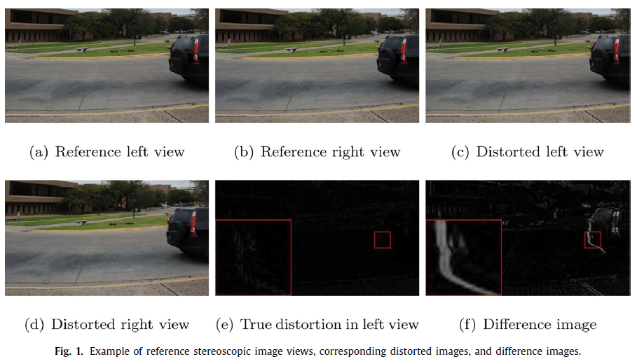 No-reference stereoscopic image quality assessment using a multi-task CNN and registered ...