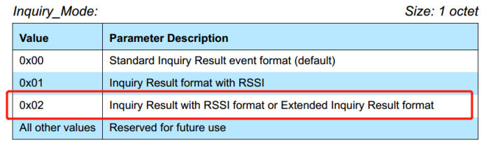 蓝牙协议栈HCI EIR（EXTENDED INQUIRY RESPONSE）扩展搜索响应_蓝牙eir-CSDN博客