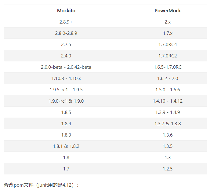 Springboot单元测试之mock静态方法 Springboot Mock静态方法 Csdn博客