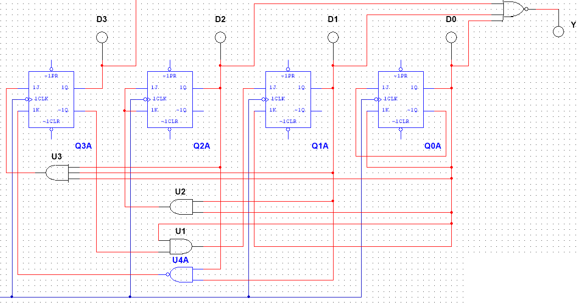JK触发器8421BCD编码十进制加法计数器_Link2Points的博客-CSDN博客