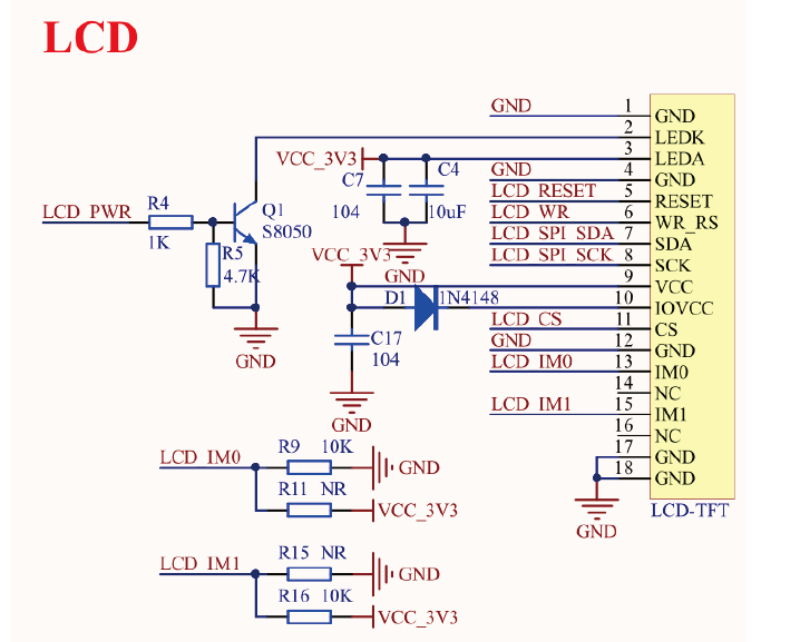 潘多拉 rt thread lcd_st7789 rtthread-CSDN博客