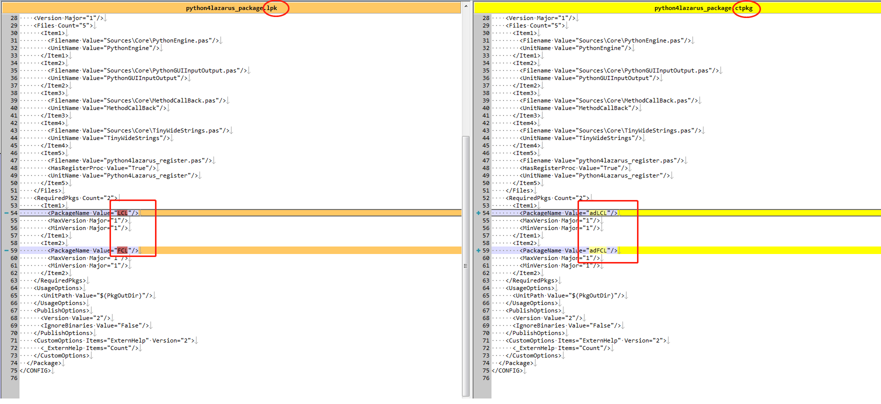 lazarus lpk包在codetyphon下的使用_codetyphon和lazarus对比-CSDN博客