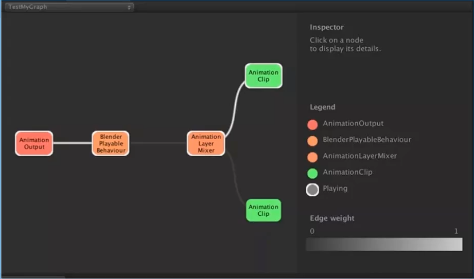 unity2020中timeline使用自定义轨道和PlayableTrack,PlayableGraph_unity playabletrack-CSDN博客