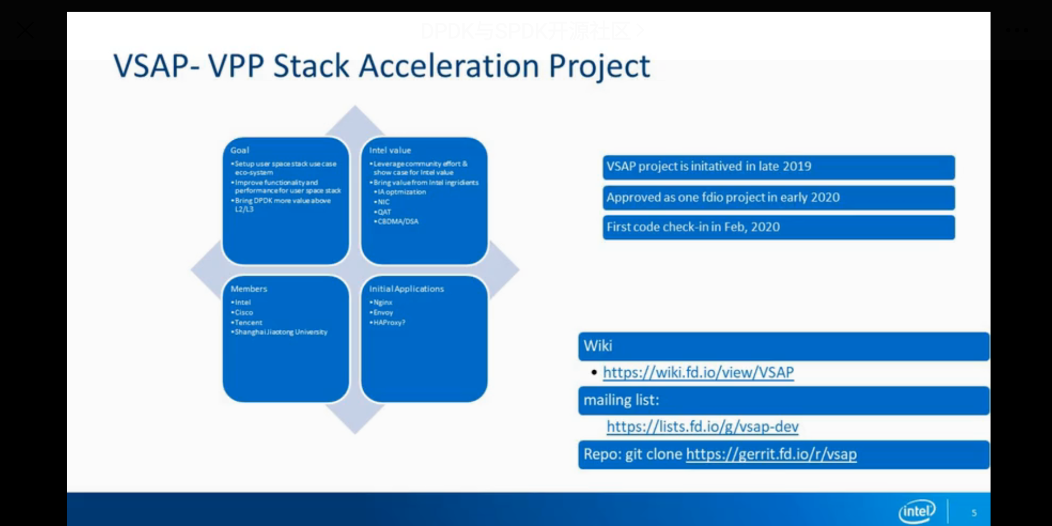 FD.io VSAP（VPP Stack Acceleration Project），通过FD.io VSAP构建用户态协议栈_rtoax的博客-CSDN博客_vpp vsap